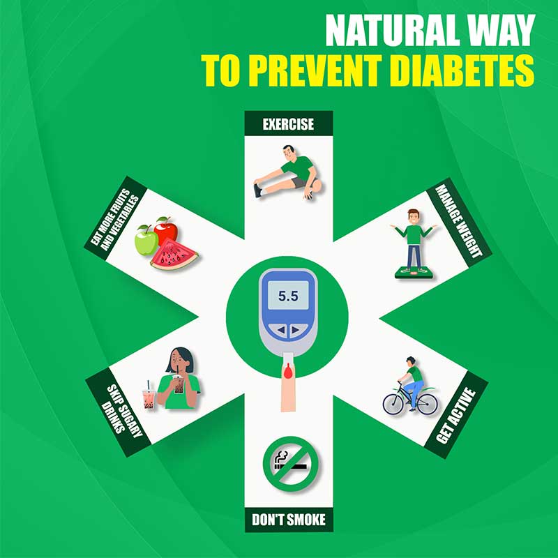 Natural Ways to Prevent Diabetes - ARASCA Medical Equipment Trading LLC